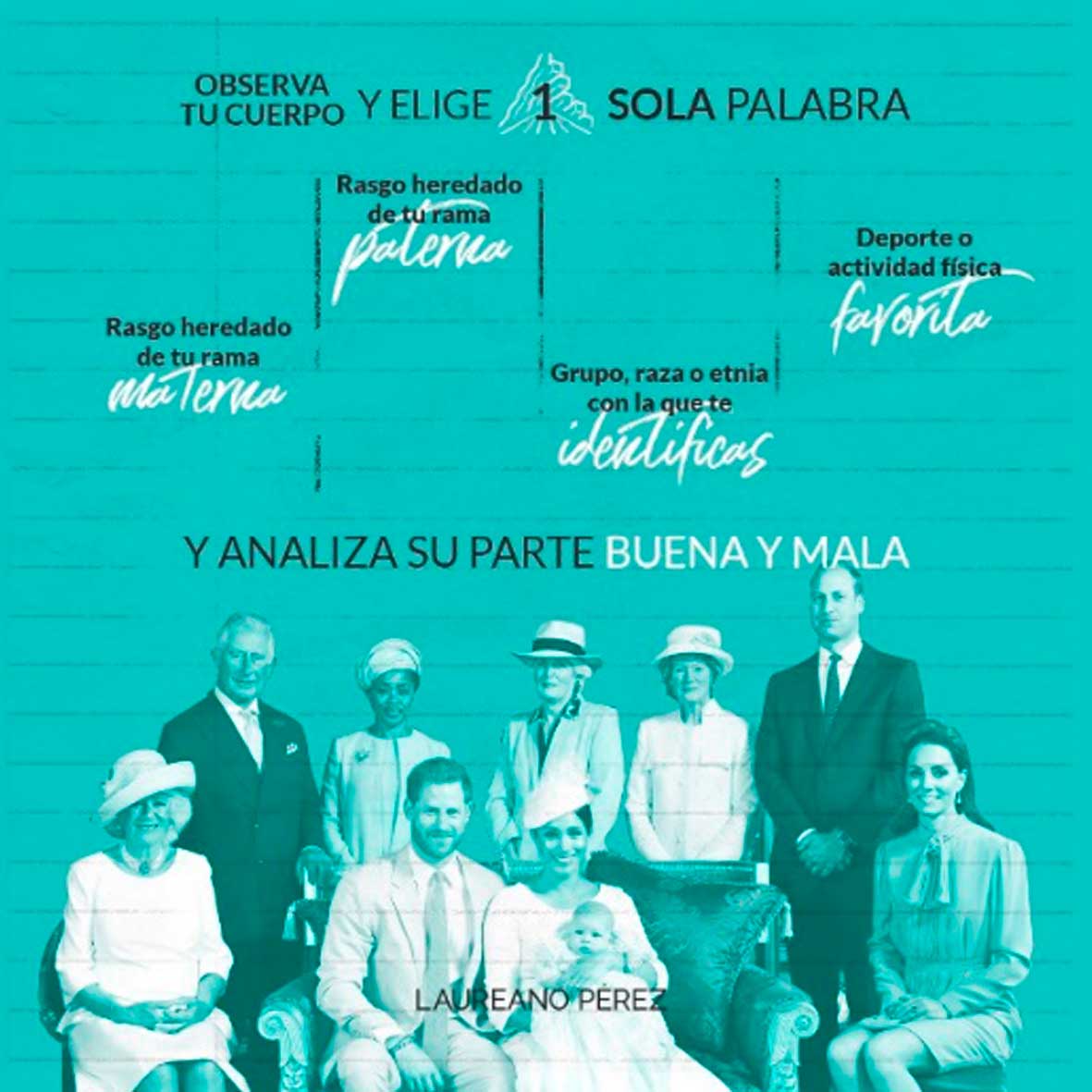 Lo inconsciente colectivo según Jung - Laureano Pérez