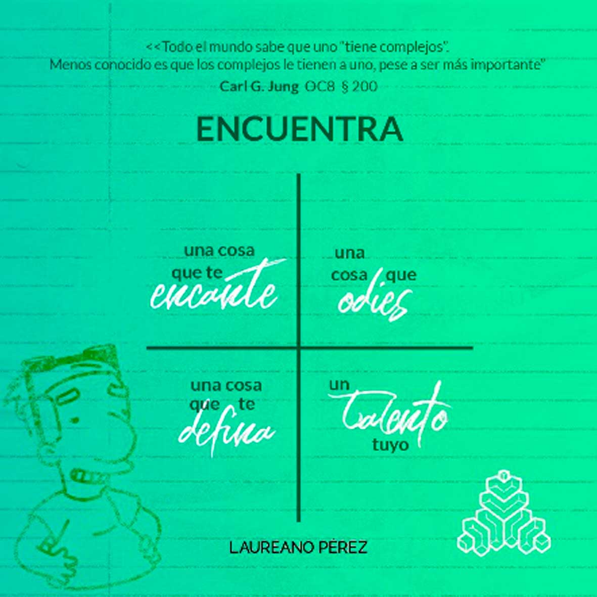 El inconsciente personal según Jung - Laureano Pérez